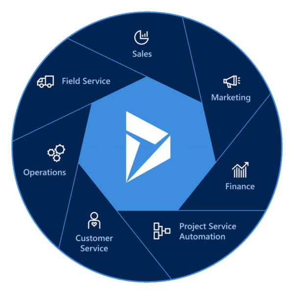 MB-920: Microsoft Certified: Dynamics 365 Fundamentals (ERP) – Data ...